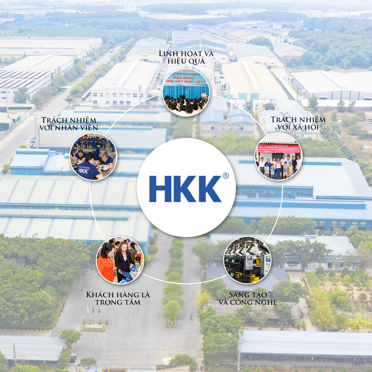 Trang Chủ Công ty TNHH Khóa Kéo Hoàn Mỹ - HKK Tân Uyên