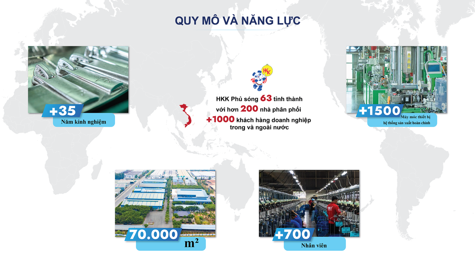 Giới thiệu về Cty sản xuất Khóa Kéo Hoàn Mỹ - HKK Tân Uyên